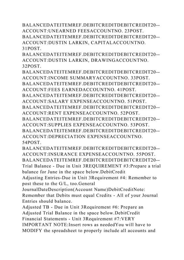 Unit 2 [AC499 Bachelor’s Capstone in Accounting] U.docx | Business ...