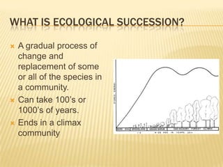 Unit 2 a ch 5 s3 how ecosystems change | PPTX