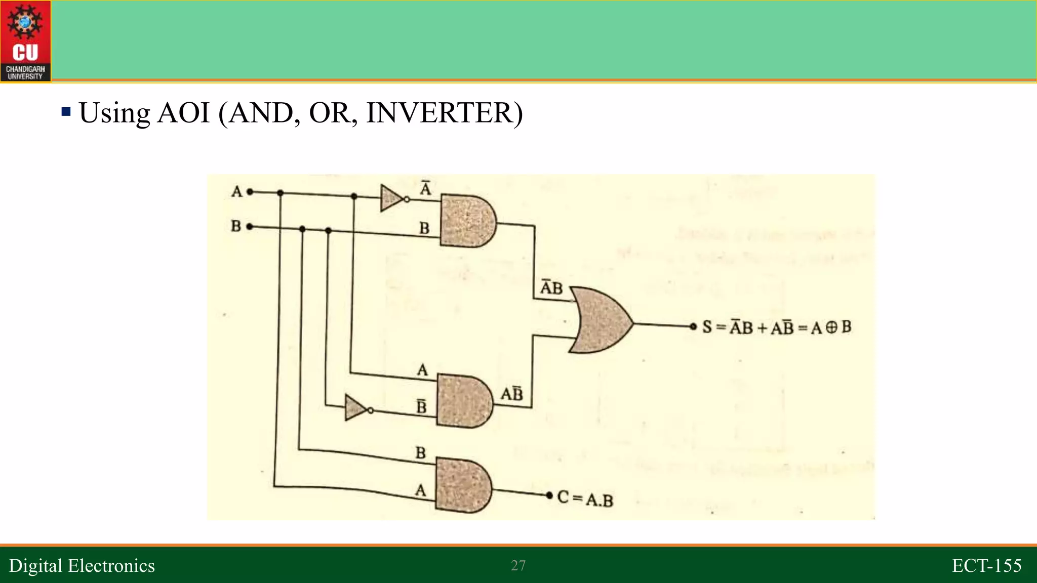Unit 2a combinational circuits | PPT