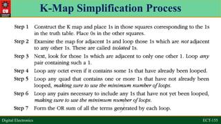 Unit 2a combinational circuits | PPT
