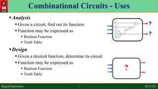 Unit 2a combinational circuits | PPT