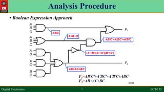 Unit 2a combinational circuits | PPTX