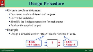 Unit 2a combinational circuits | PPT