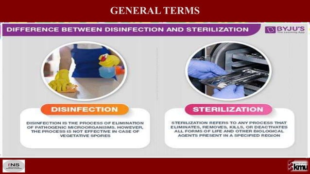 Unit 2 (A); Control of Microorganisms, Educational Platorm.pptx
