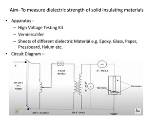Unit 2 a) Dielectric Breakdown b) Testing of Material | PPT