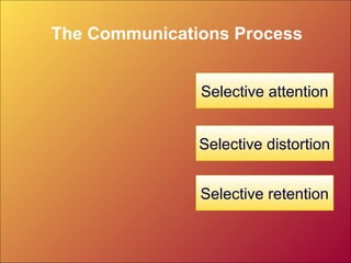 Unit 2 advertising | PPT | Advertising Industry | Industries