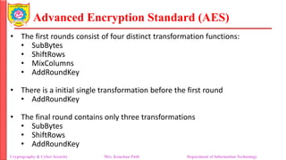 Unit 2_AES_AES_Structure_Encryption_Example.pdf