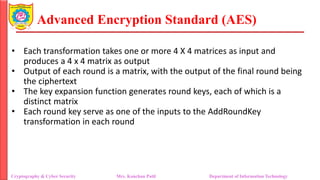 Unit 2_AES_AES_Structure_Encryption_Example.pdf