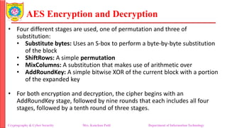 Unit 2_AES_AES_Structure_Encryption_Example.pdf