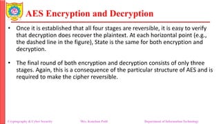 Unit 2_AES_AES_Structure_Encryption_Example.pdf