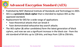 Unit 2_AES_AES_Structure_Encryption_Example.pdf