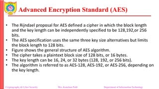 Unit 2_AES_AES_Structure_Encryption_Example.pdf