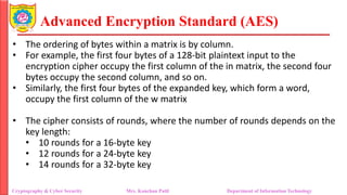 Unit 2_AES_AES_Structure_Encryption_Example.pdf