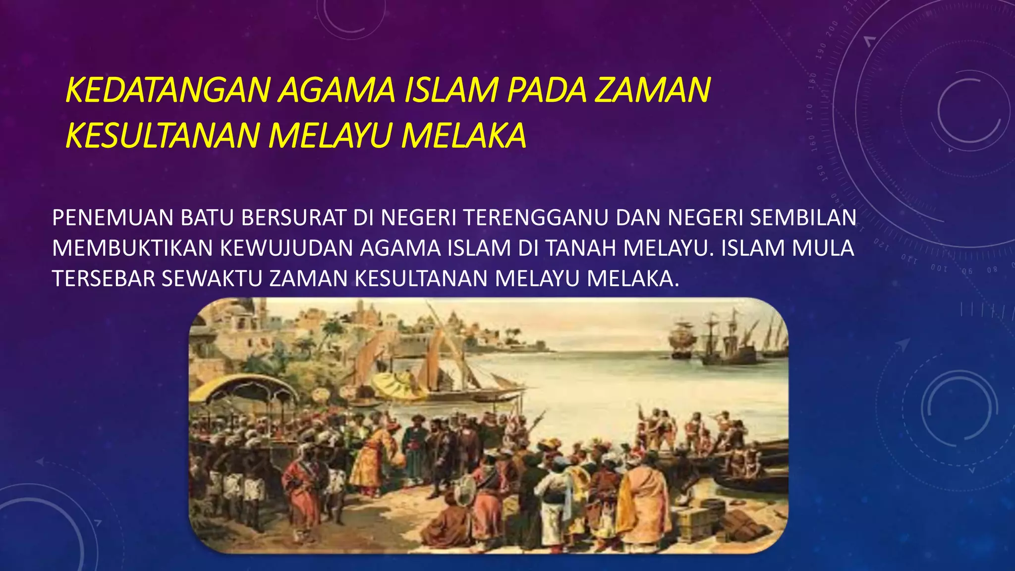 UNIT 2 AGAMA ISLAM DI MALAYSIA.pptx