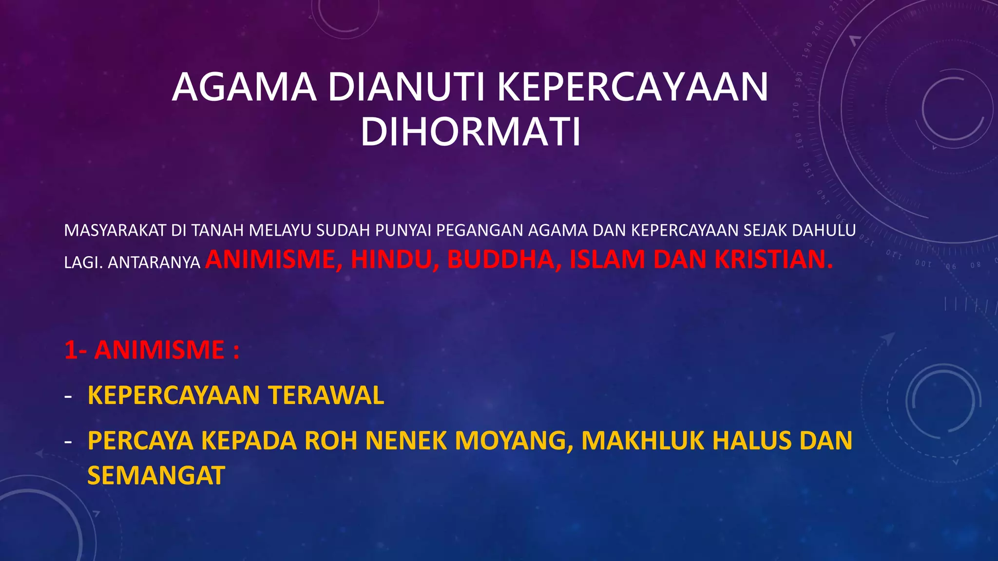 UNIT 2 AGAMA ISLAM DI MALAYSIA.pptx