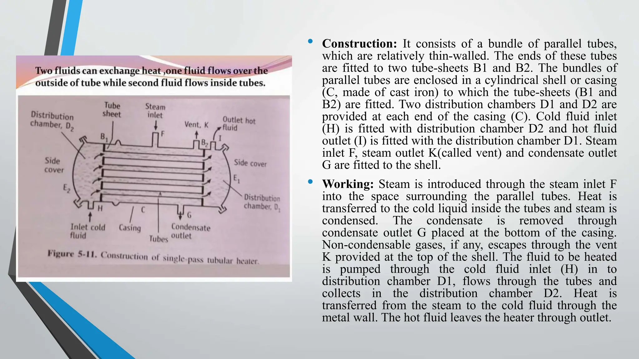 Objectives, applications & mechanisms of Heat transfer | PPTX