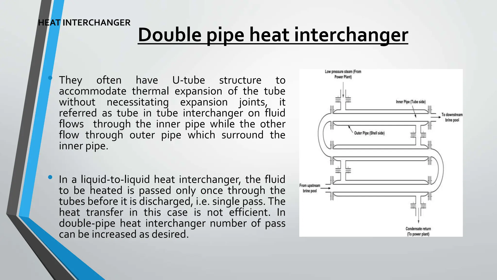 Objectives, applications & mechanisms of Heat transfer | PPTX