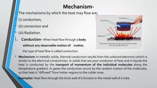 Objectives, applications & mechanisms of Heat transfer | PPTX