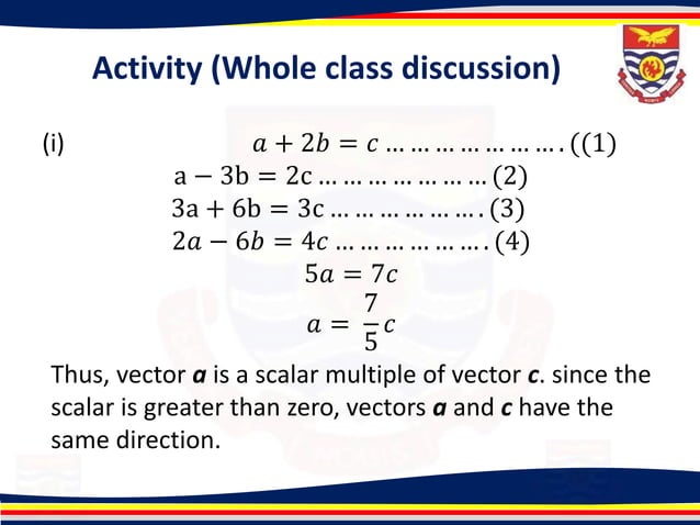 Unit 2 Algebra of Vectors.pptx