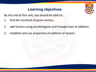 Unit 2 Algebra of Vectors.pptx