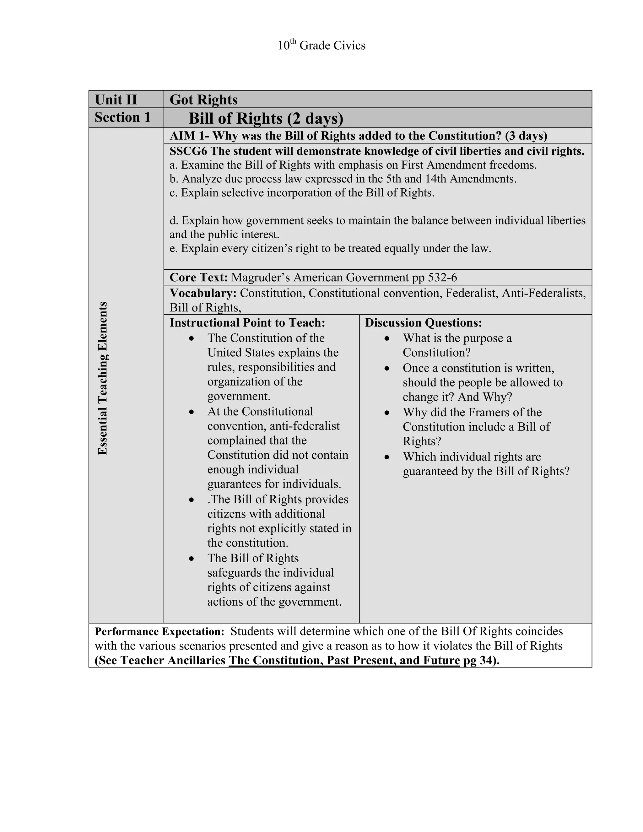Unit 2 american government got rights | PDF | Civic affairs | Politics