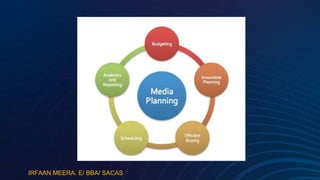 UNIT 2 AMSP FINAL.pptx