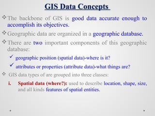 unit 2 AND 3 final lecture f geographic information system and spatial ...