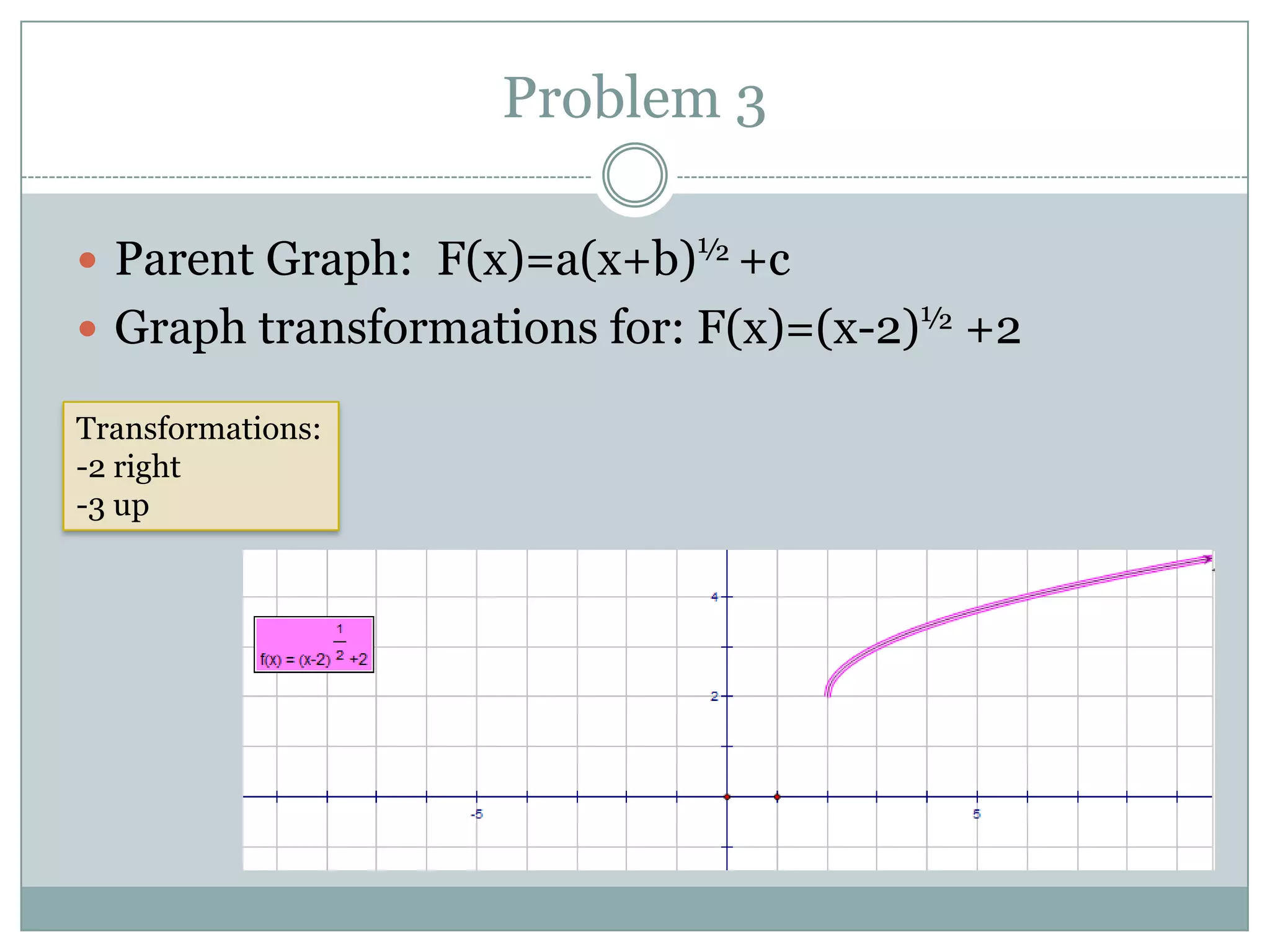 Unit 2A Powerpoint | PPT
