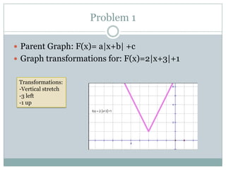 Unit 2A Powerpoint | PPT
