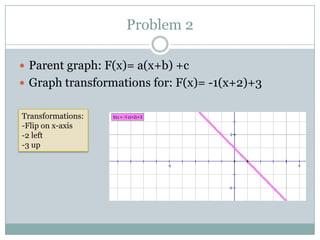 Unit 2A Powerpoint | PPT
