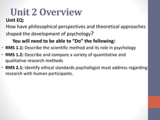 Unit 2 ap power point methods and statistics | PPT