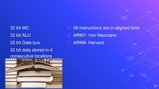 Unit2 arm | PPT