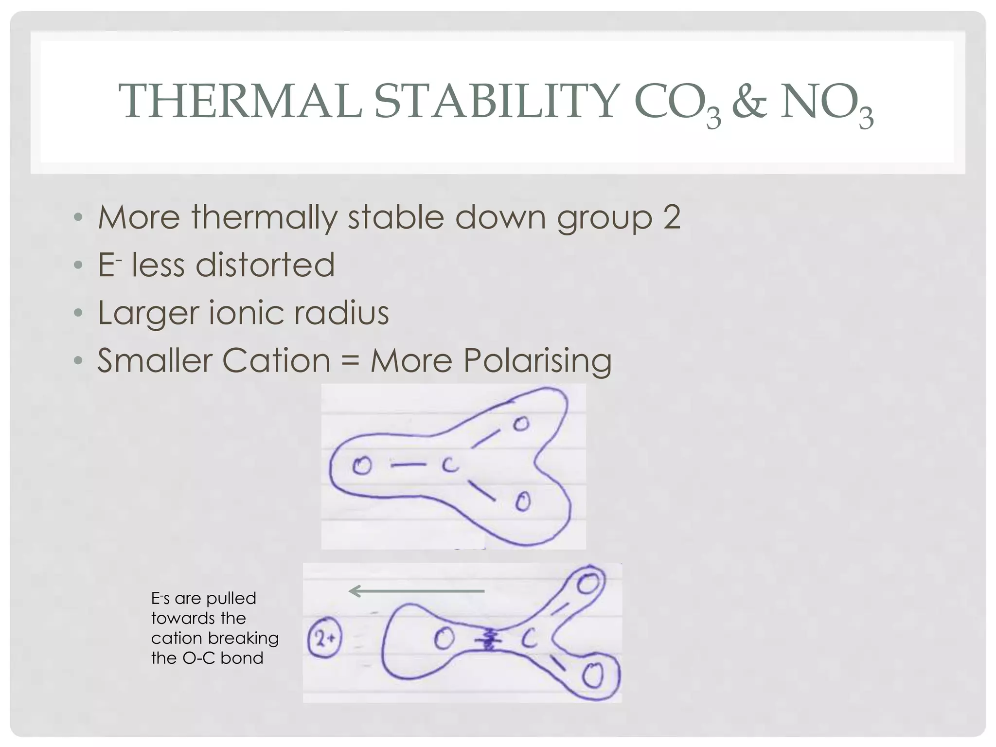 Edexcel Unit 2 AS Chemistry | PPTX