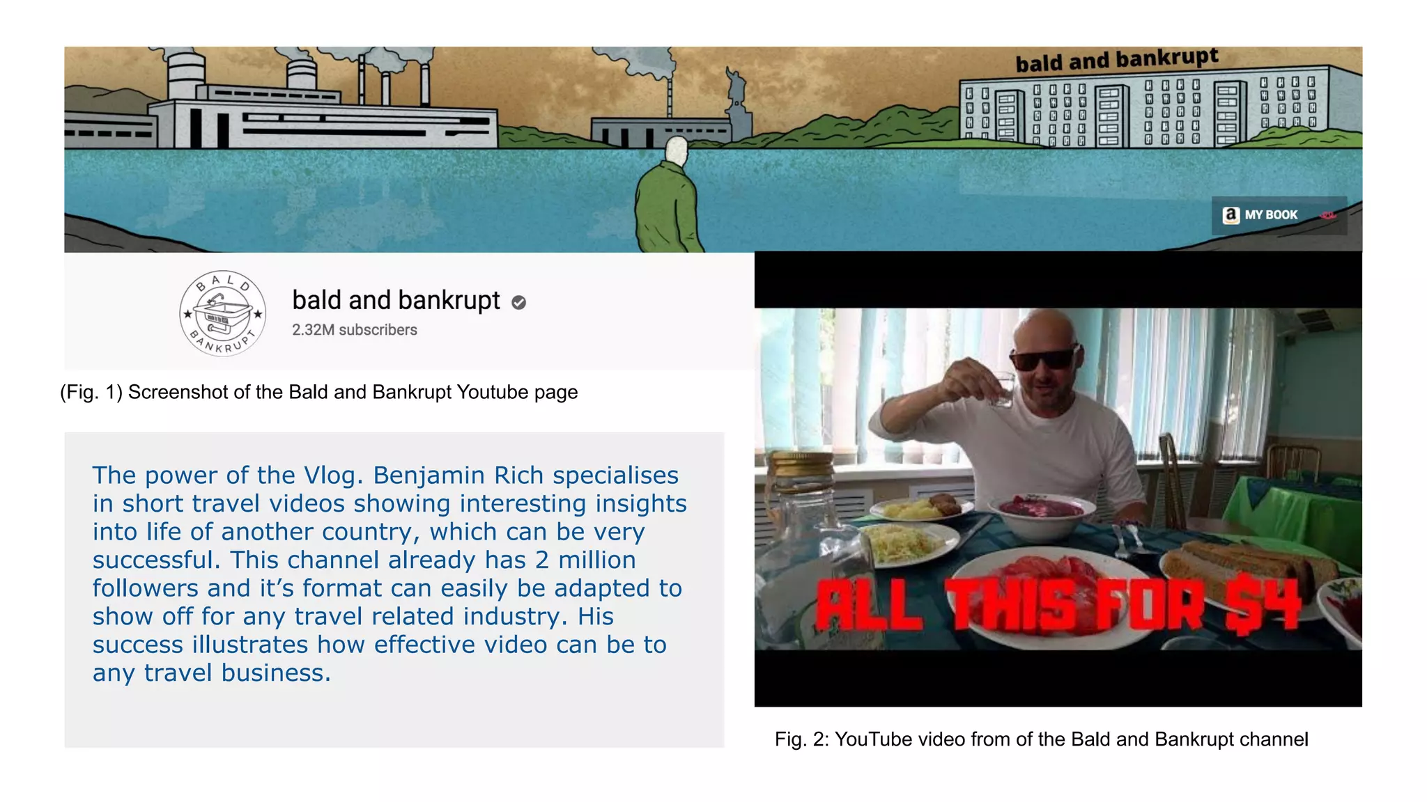 Unit2 assignment5 task1 | PPT