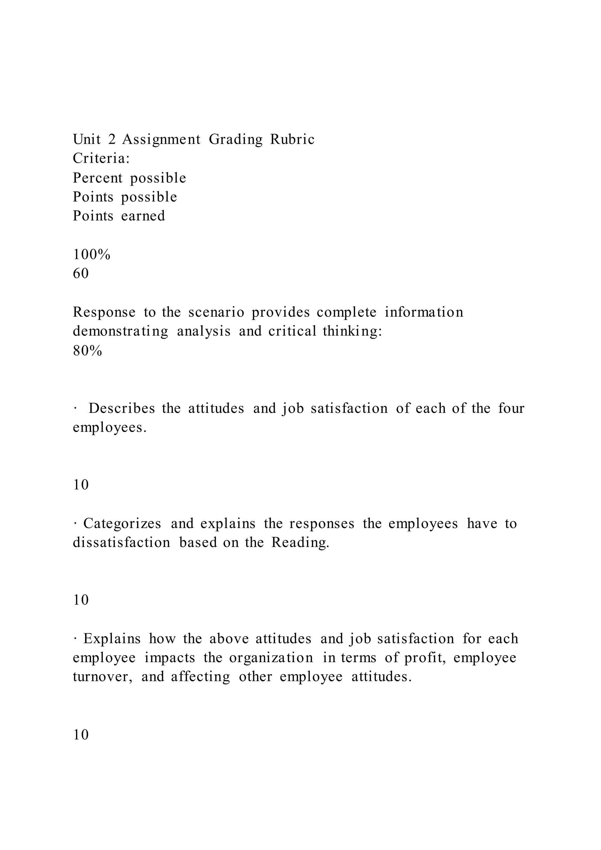 Unit 2 assignment grading rubric criteriapercent possiblep | PDF