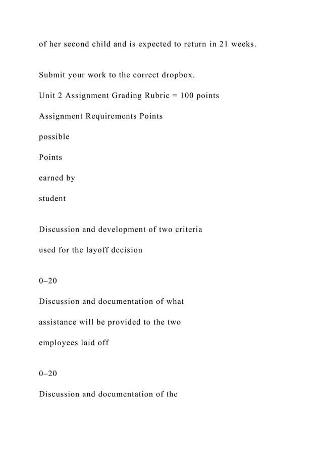 Unit 2 Assignment Team project Unit outcomes addressed i.docx