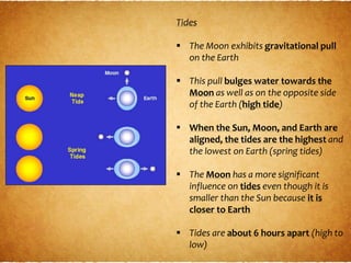 UNIT 2 ASTRONOMY.pptx