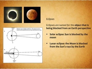UNIT 2 ASTRONOMY.pptx