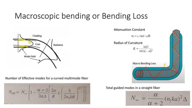 Unit 2 Attenuation bending loss- core cladding losses | PDF | Physics ...