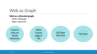 Link Analysis | PDF