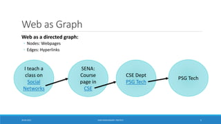Link Analysis | PDF