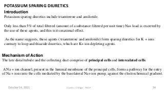 Diuretics | PPTX