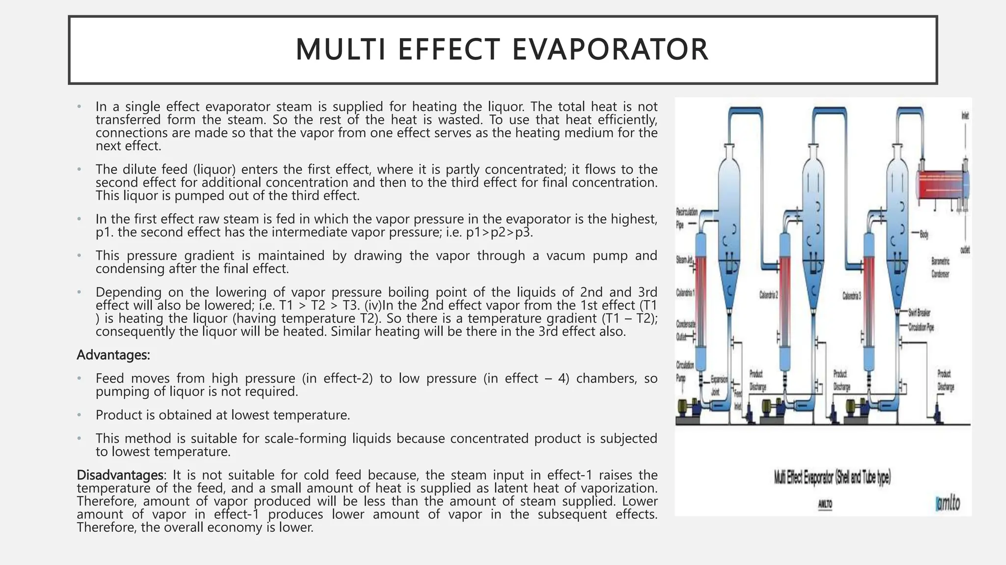 Objectives, applications and factors on evaporation | PPTX