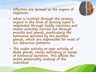 Unit 2 biology of behaviour | PDF