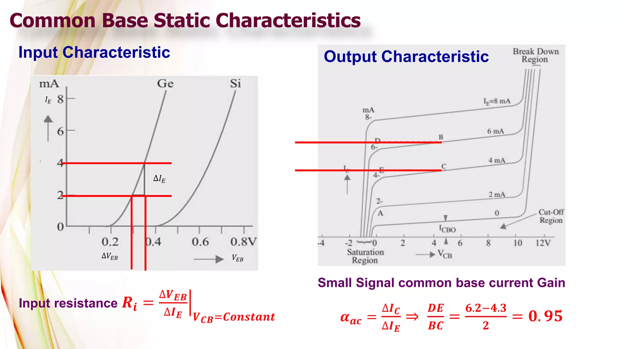 Bipolar Junction Transistor (BJT).pptx