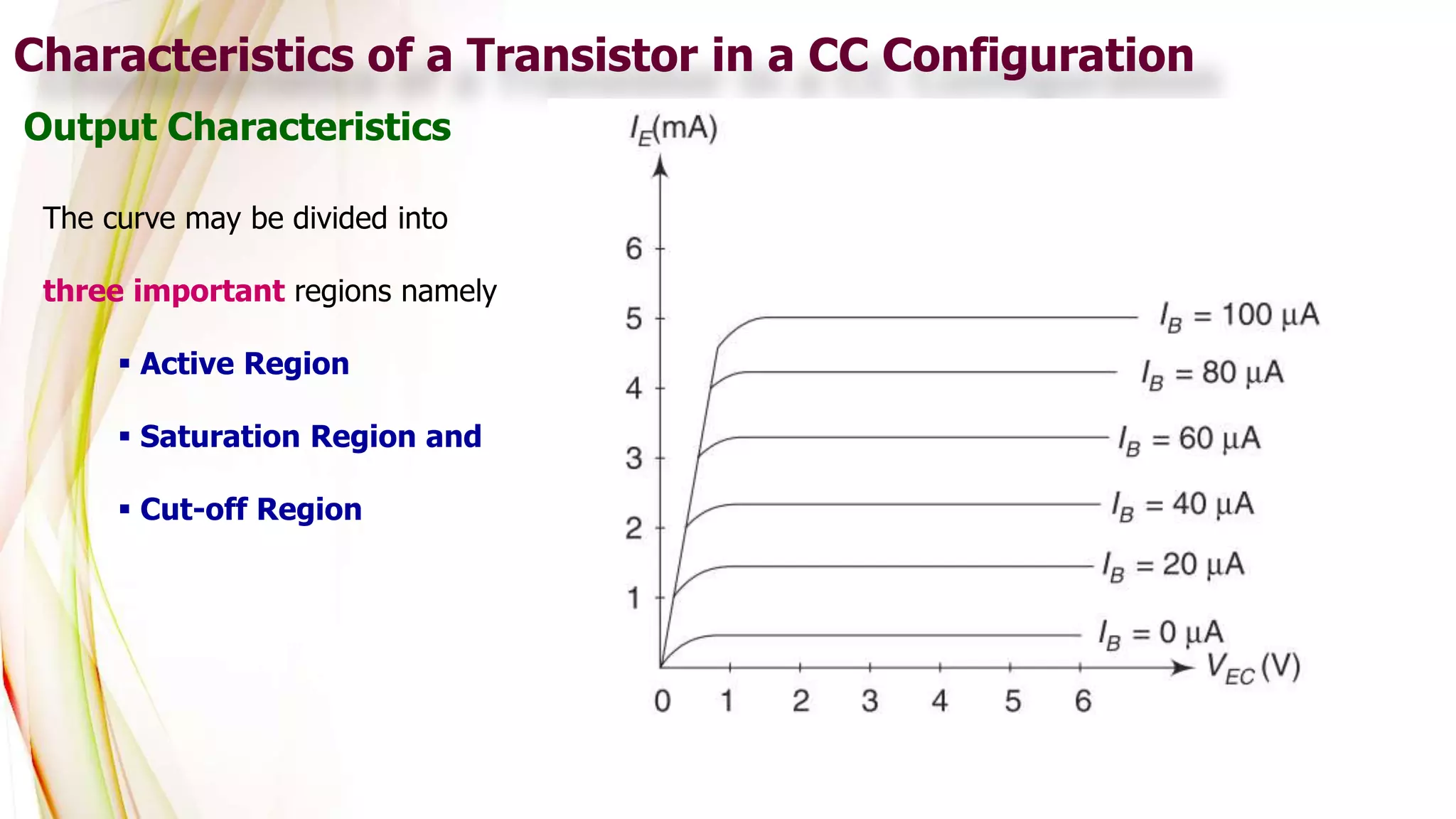 Bipolar Junction Transistor (BJT).pptx