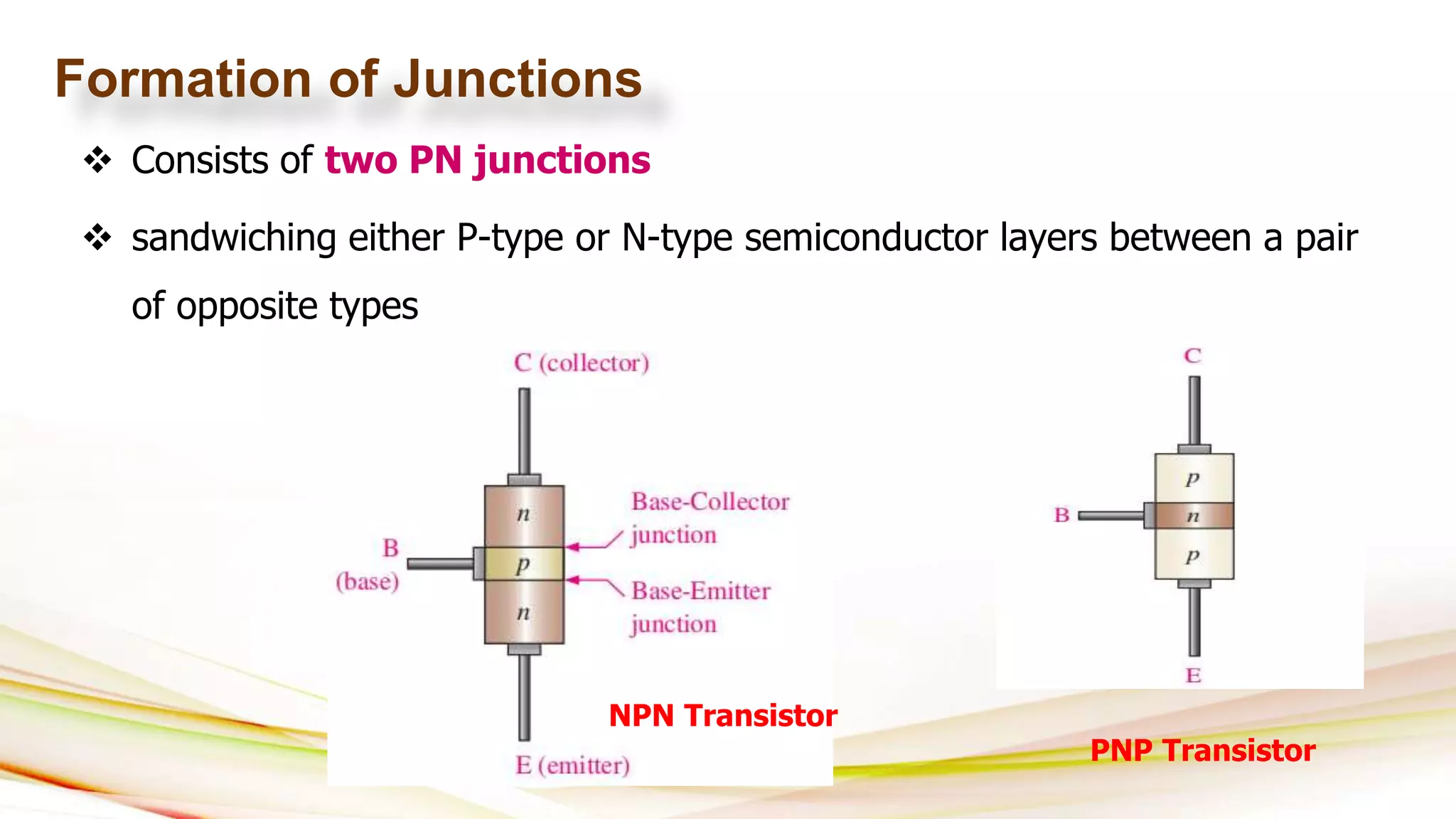 Bipolar Junction Transistor (BJT).pptx