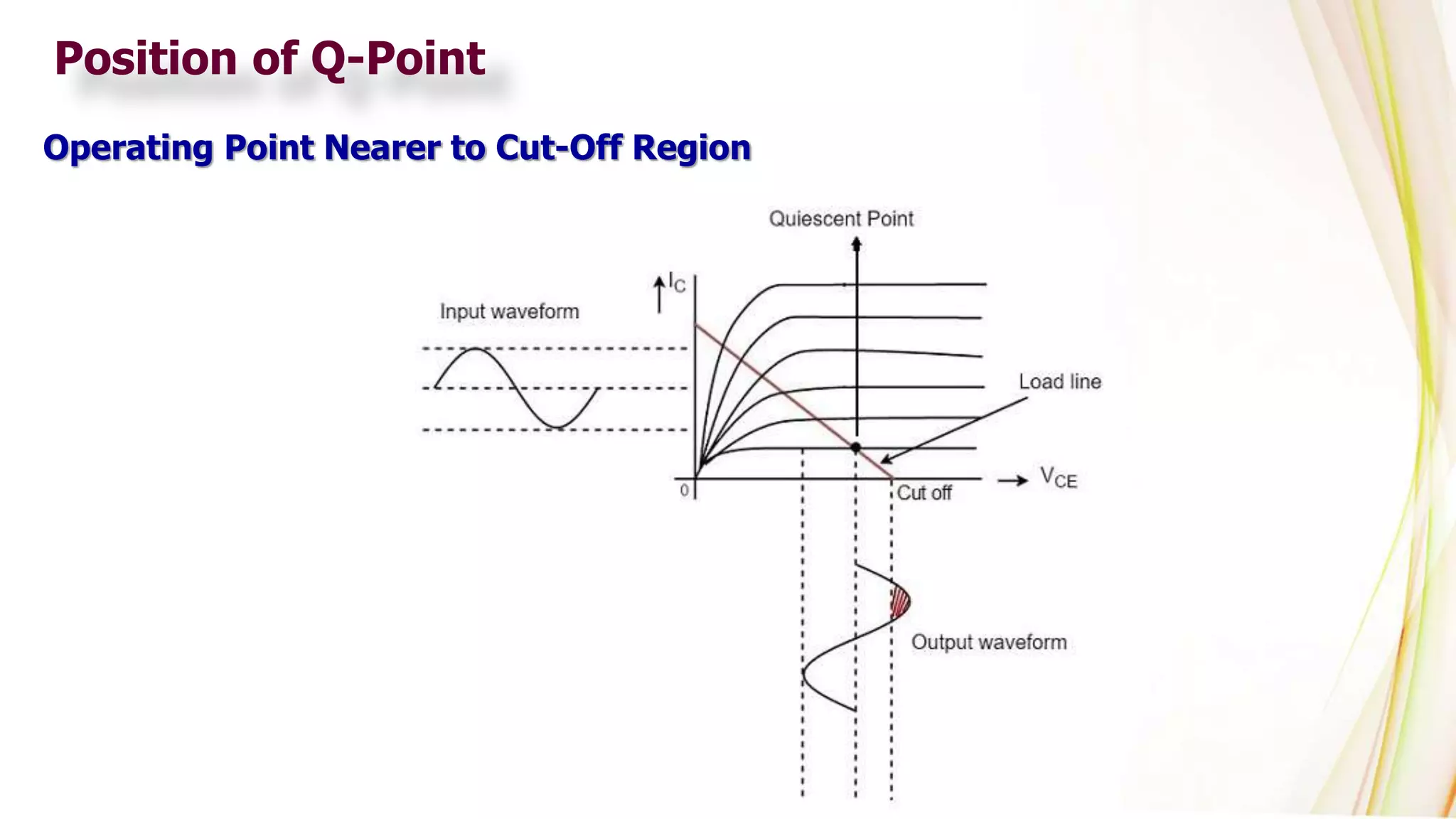 Bipolar Junction Transistor (BJT).pptx