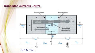 Bipolar Junction Transistor (BJT).pptx