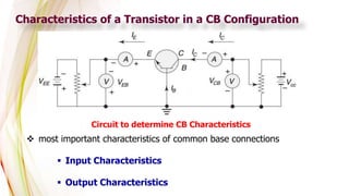 Bipolar Junction Transistor (BJT).pptx